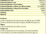 Indexing Sql Server Optimize Sql Request And Indexes Stack Overflow