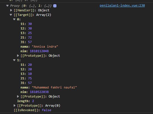 Javascript Vuejs Transpose Table Row To Column From Json Data Stack - Space Texture Collection - HD Quality
