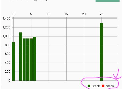 Android Mpchart Barchart X Axis Label Issue Stack Overflow - High Quality Desktop Gradient Backgrounds | Free Download
