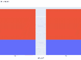 Python Plotly Create A Plotly Histogram Graph With A Dropdown Menu And