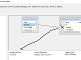 Sql Server Ssis Conditional Split Not Working As Intended Stack