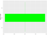 R Adding Color To Boxplot In Ggplot2 Stack Overflow