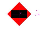 Math Scale Rectangle To Fit Inside A Rotated Rectangle Stack Overflow