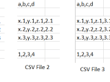 Python Read Multiple Csv Files Cut At Empty Row Sorted Array Of