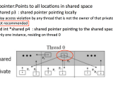 Upc Shared Pointer To Local Memory Stack Overflow
