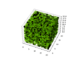 Python Display 3d Image Given A Numpy Array Of Size 64 64 64 Where