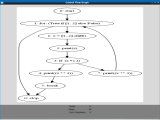 Python Control Flow Graph Of A For Loop Stack Overflow