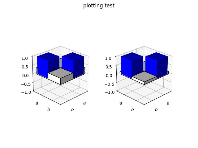 Python Matplotlib Randomly Ignores Passed Parameters At Each - 4K Mountain Textures for Desktop