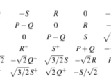 Order Of Eigenvalue Problem Using C Eigen Library Computational
