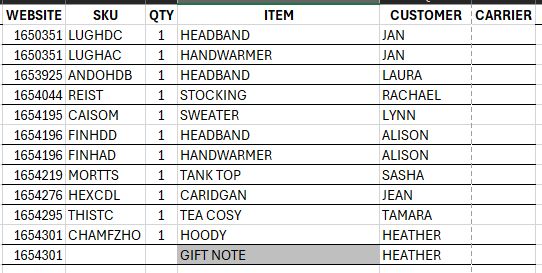 Excel Vba Conditional Formatting Formula Within Formula Stack Overflow - 4K City Textures for Desktop