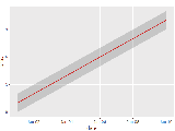 R Show Tooltip On Plotly Based On X Axis Stack Overflow