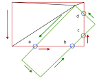 C Area Of Rectangle Rectangle Intersection Stack Overflow