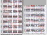 Bytecode Why Is Javascript S Byte Code V8 Engine Generation