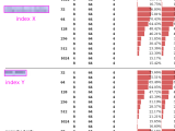 Python Render Pandas Dataframe To Html Table With Row Seperators