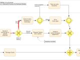 Gojs Highlight Gojs Diagram Links Based On Json Stack Overflow