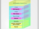 Mount Disk Docker At Isabel Yazzie Blog