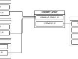 Database Mapping Multiple Foreign Keys Stack Overflow