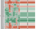 Python Matplotlib Heat Map Vertical Bottom Label Stack Overflow