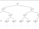 Tikz Pgf Draw Recursion Tree Tex Latex Stack Exchange