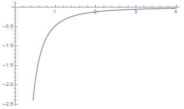 Plotting Excluding Region In Contourplot Mathematica Stack Exchange - Download Beautiful Landscape Art | Desktop