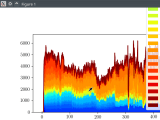 Python Dynamic Labels In Matplotlib Stacked Area Chart Stack Overflow