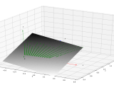Python How Plot Surface Through Specifc Points In Matplotlib Stack