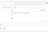 Node Js Nodejs Send Data In Headers Using Request Stack Overflow