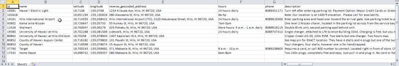 Json Extract Data Locations From Map Stack Overflow - Elegant Mobile City Arts | Free Download