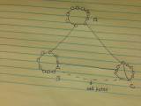 Numpy Creating Fixed Set Of Nodes Using Networkx In Python Stack