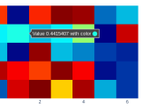 Set Plotly Tooltip Text Color The Same As The Hovered Pixel Of An