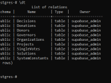 Postgresql How To Create An Sql Dump File Of A Postgres Database