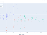 Python Change Plotly Express Color Variable With Button Stack