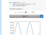Python Jupyter Notebook Interactive Plot With Widgets Stack Overflow