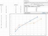 Creating Scatter Plot In Excel Togetherbillo