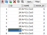 Sql Oracle Plsql Nested Cursor For Loop Issue Not Getting Desired