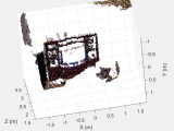 Matlab Kinect Depth Imaging Stack Overflow