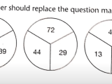 Puzzle Finding The Next Number In The Sequence Of Numbers