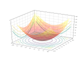 Python 3d Figures From Matplotlib Visibility Of Pane Edge Stack