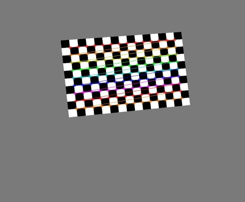 How To Scale An Image On Rotation Using Opencv In Java Stack Overflow - City Images - Classic HD Collection