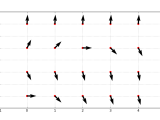 Plotting A Grid In Python Stack Overflow