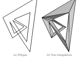 Computational Geometry Triangulation Computer Graphics Stack Exchange