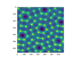 Matplotlib Grid Of Values Into Density Plot In Python Stack Overflow