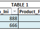 Sql Server Recursive Function Parent Child In T Sql Stack Overflow