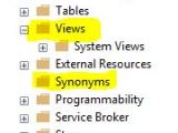 Sql Server Strange Sql Remote Query Stack Overflow