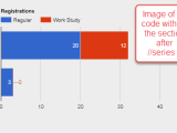 Label Values And Total In Google Visualization Stacked Bar Chart
