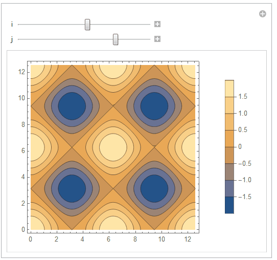 Plotting Position Barlegend In Contour Plot Mathematica Stack Exchange - Incredible HD Geometric Images | Free Download