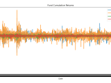 Python Plotly X Axis Formating Stack Overflow