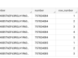 Sql Return Max Row Number On Every Row Stack Overflow