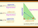 Adjacent Angles In A Triangle