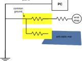 Difference Between Voltage Source And Current Source Electrical
